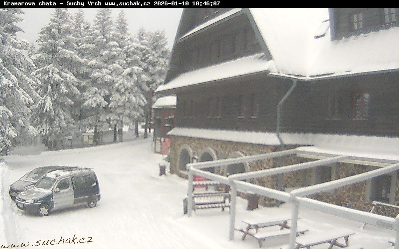 Webkamera - Suchý vrch